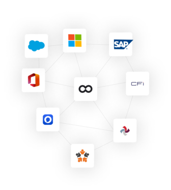 Cloud solutions for sharing, backup and electronic signature - Oodrive